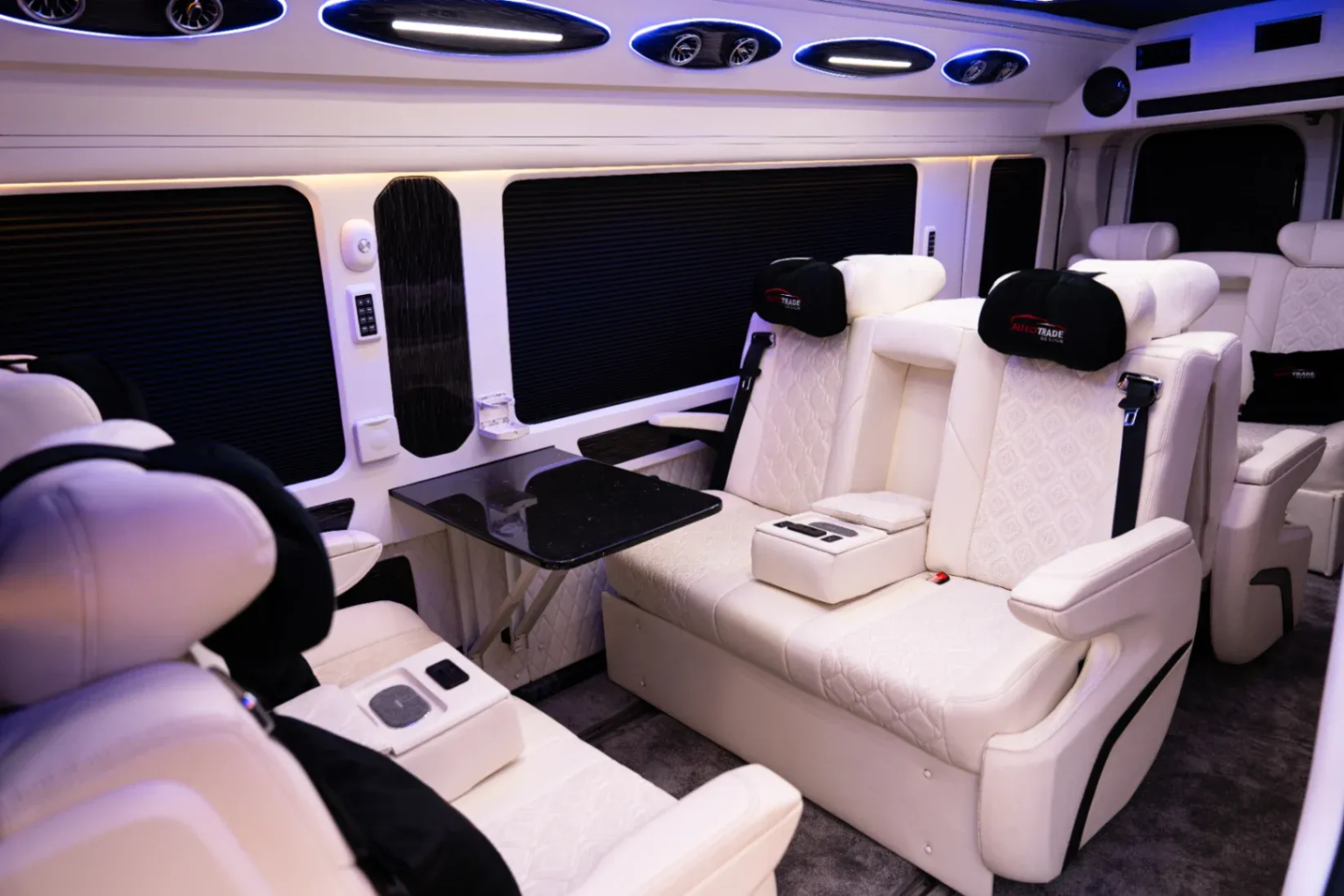 Why the Force Urbania is the King of Road Trips: Luxury Urbania Vehicle Service in Madurai ...